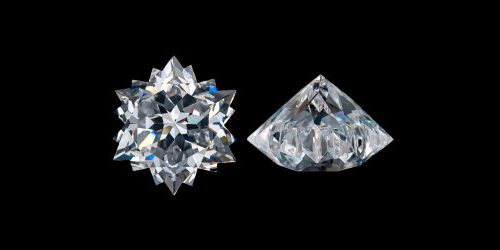 *Free Featured Articles Archives - Gemworld International