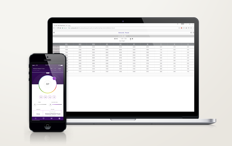 The GemGuide - Gemworld International