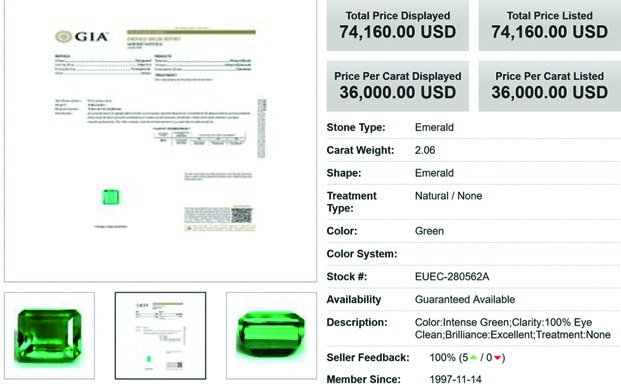 Emerald Fillers - Gemworld International